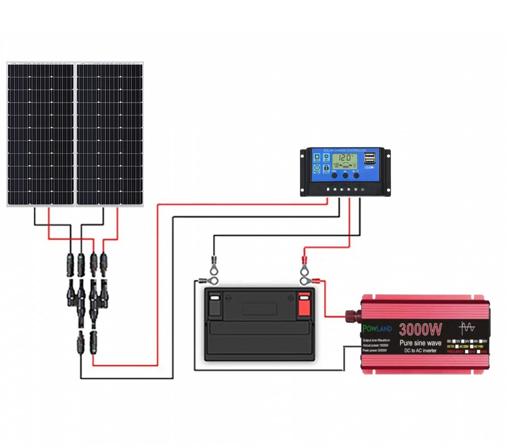 Napelem rendszer,18V 200W napelem, 3000W inverter, 12V/24V 2