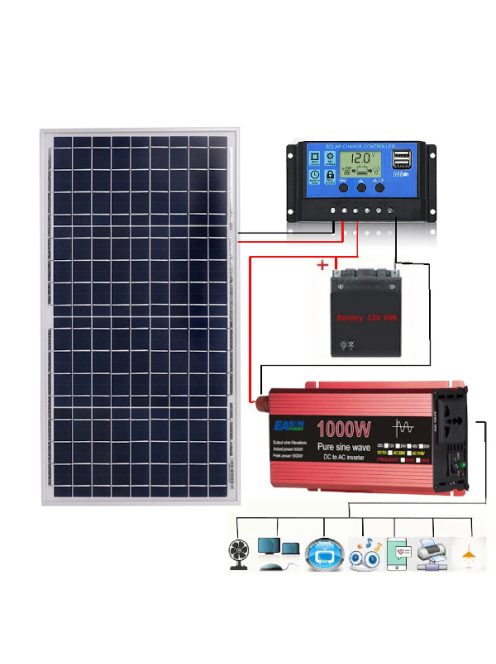 Napelem rendszer,18V 30W napelem, 1000W inverter, 12V/24V 10
